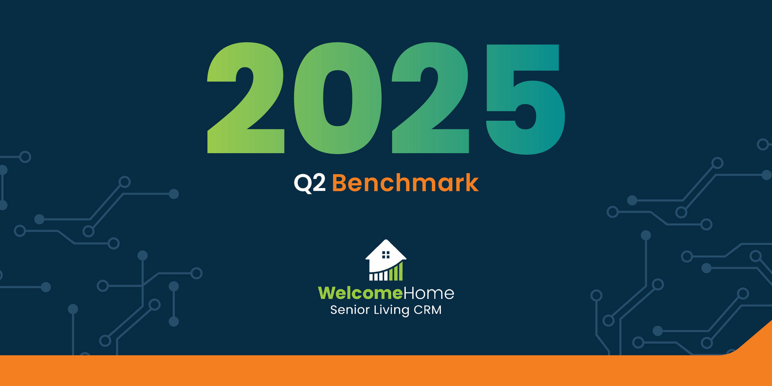 WelcomeHome Software | Q2'25 Benchmark Report